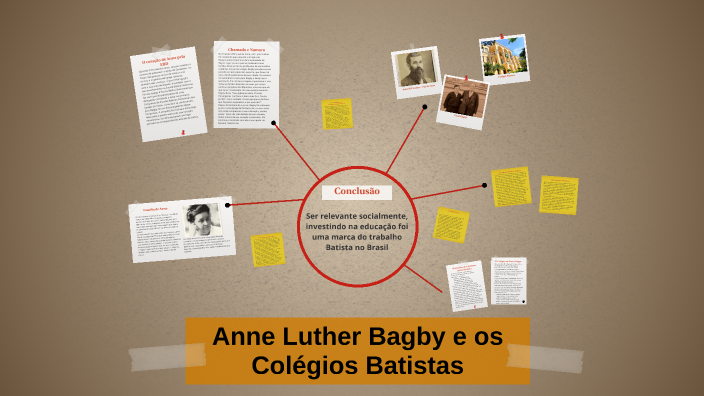 Anna Luther Bagby e a História do Colégio Batista by Josemar Modes on Prezi