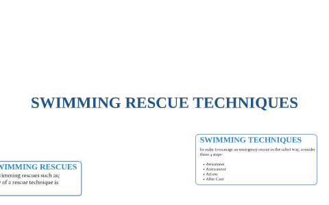 SWIMMING RESCUE TECHNIQUES by ela manalo on Prezi