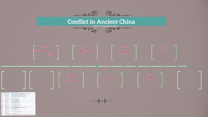 Conflict in Ancient China by roxy romone on Prezi
