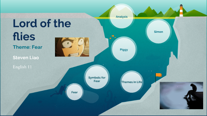 Lord of the Flies Themes Assignment by Steven Liao on Prezi