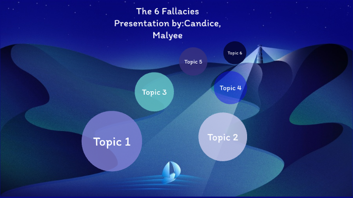The 6 Fallacies by Candice Price on Prezi