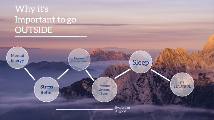 Speech II by Jordan Allgood on Prezi