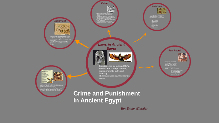 Crime and Punishment in Ancient Egypt by Emily Whistler on Prezi
