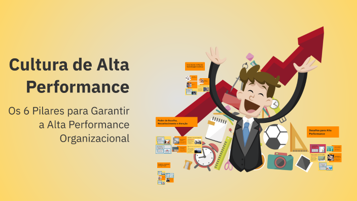 Cultura de Alta Performance by Alarice Silva on Prezi