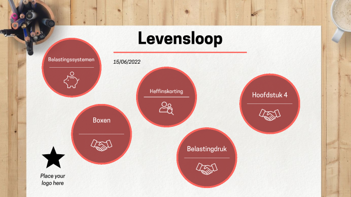 Levensloop by Sophie G. on Prezi