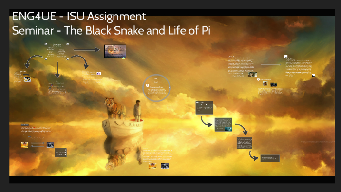 Life of Pi and The Black Snake by taylor randall