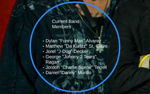 Matthew St Claire Hollywood Undead