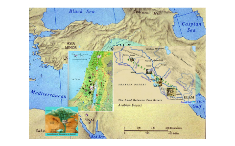 Old Testament Timeline by Tim Lufkin on Prezi