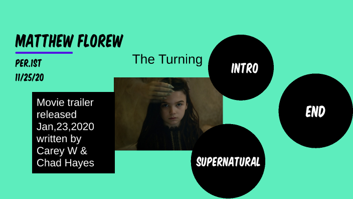 Mathew flores by MATHEW FLORES on Prezi