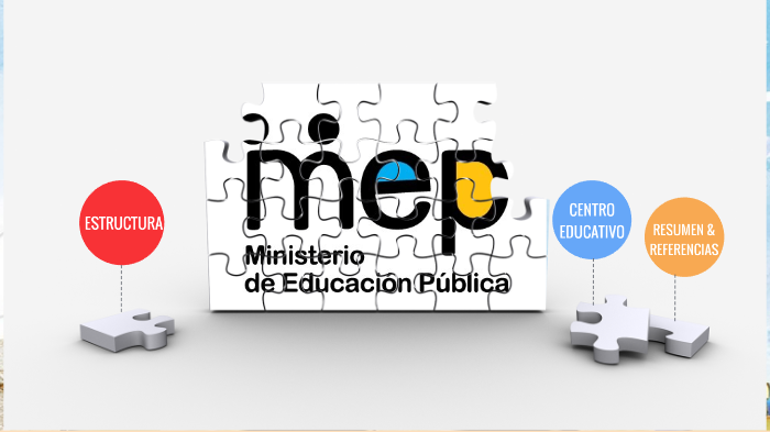 Organigrama estructura MEP by Verónica Martínez Mora on Prezi