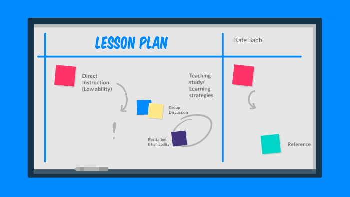 The 6 Teaching Styles by Catherine Babb on Prezi