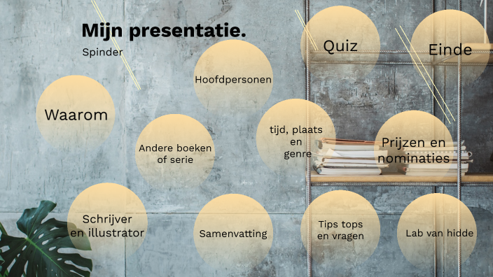 Boekbespreking Spinder by Eren Utkun on Prezi