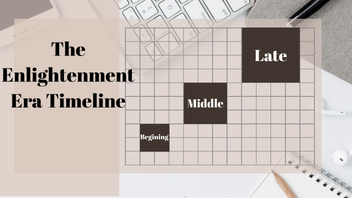 Enlightenment Timeline by olivia laux on Prezi