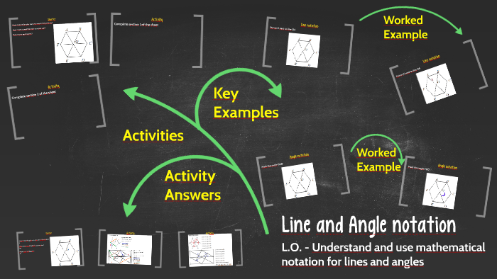 Line and Angle notation by Mr Mattock on Prezi