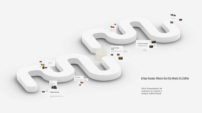 Urban Kundu: Where the City Meets Its Coffee by avisa singh on Prezi