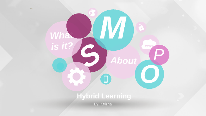 Grade 5D - Example by Kadek Divya Al Almaira Keizha on Prezi