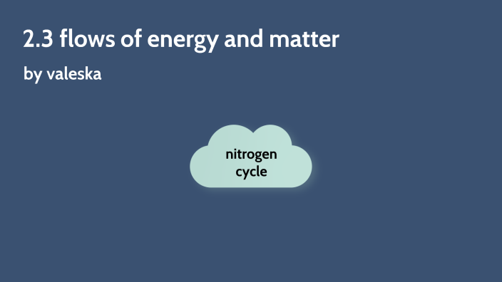ESS nitrogen cycle by Valeska Young on Prezi