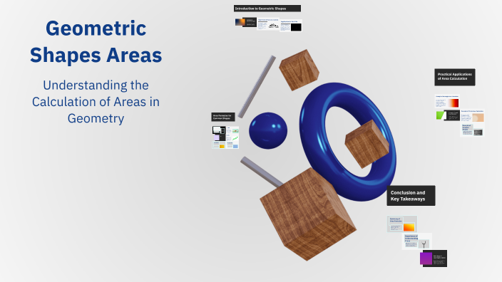 Geometric Shapes Areas by Abeer Mohammd on Prezi