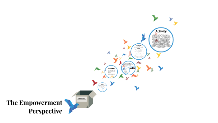 The Empowerment Perspective by Alexandria Anderson on Prezi