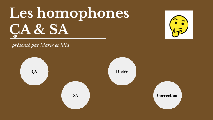 Les homophones (ça/sa) by Marie Audet on Prezi