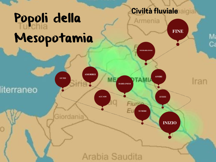 Popoli della Mesopotamia by Annalisa Lentini on Prezi