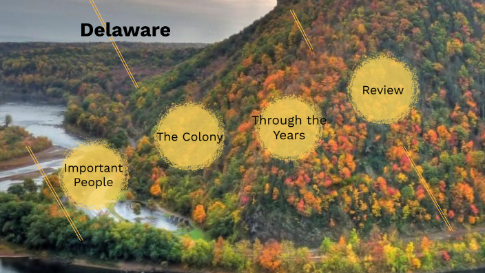 13 Colonies: Delaware Presentation by Eli Ponivas on Prezi