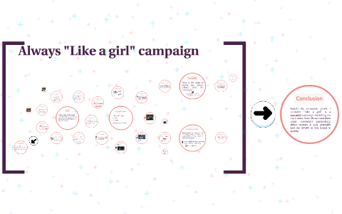 Always "Like a girl" campaign by Tam Tran on Prezi