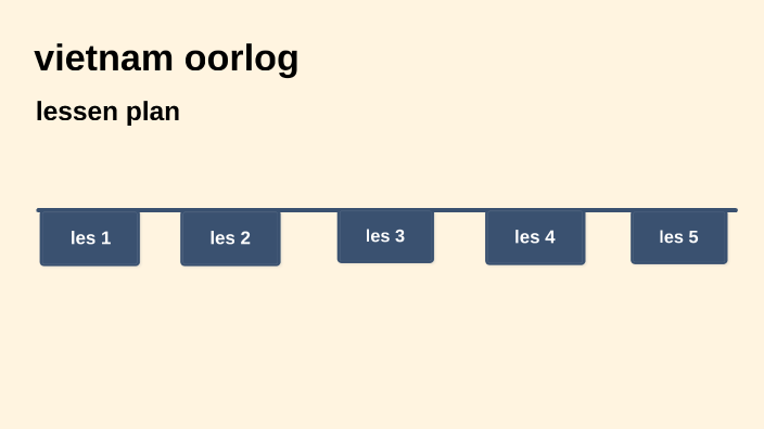 vietnam oorlog by meike rose on Prezi
