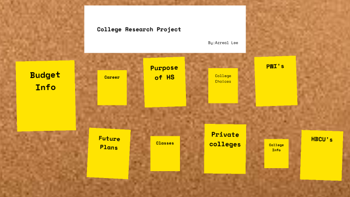 College Research Project Pt.1 by Azreal Lee on Prezi