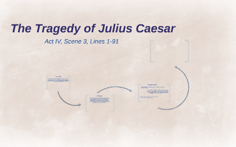 Julius Caesar Act 4, Scene 3, Lines 1-91 by Pat Smith on Prezi