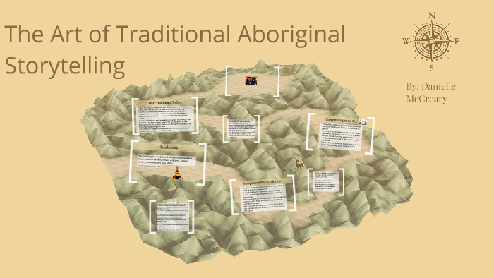 The Art of Traditional Aboriginal Storytelling by