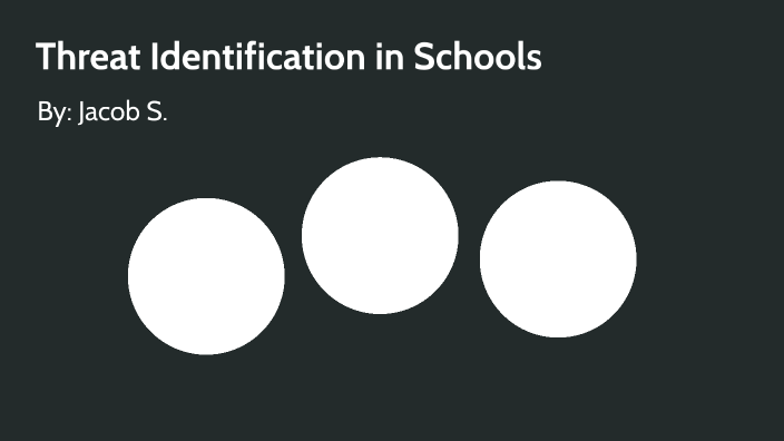 Threat Identification in Schools by Jacob Sawicki on Prezi