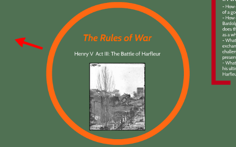The Rules of War by Joe Mac on Prezi