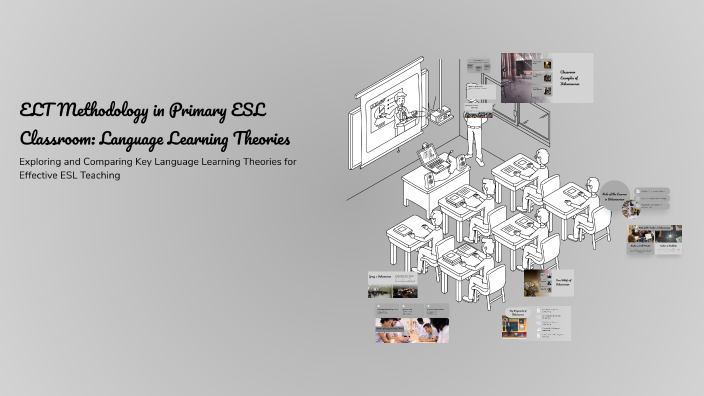 ELT Methodology in Primary ESL Classroom: Language Learning Theories by ...