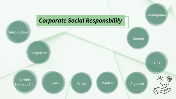 kjkll by AMELIA SAFIRA 111212200 on Prezi