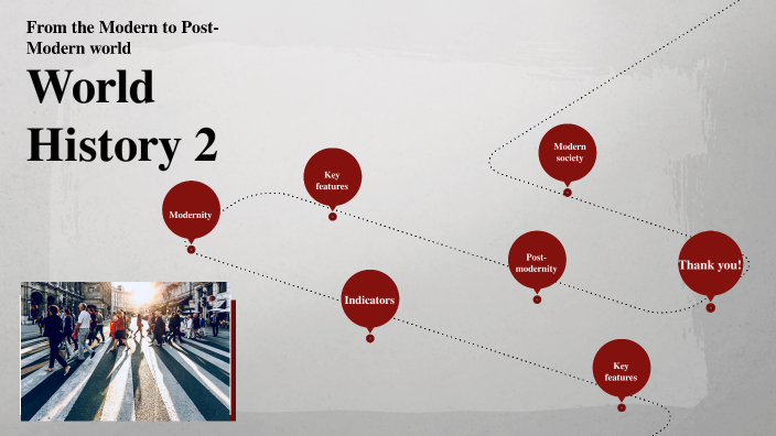 modern to post modern world by Jhustin Mitch Jay Esdrelon on Prezi