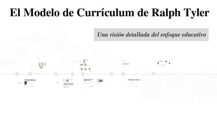 El Modelo de Currículum de Ralph Tyler by Esme Navarro on Prezi
