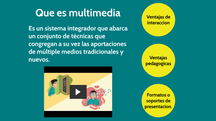 Que es multimedia by Mauricio Mejia on Prezi