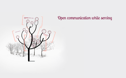 Knowledge of the menu by Ryan Bergner on Prezi