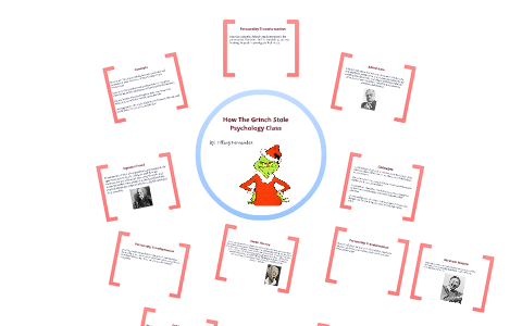 how the grinch stole psychology class by tiffany fernandez on Prezi