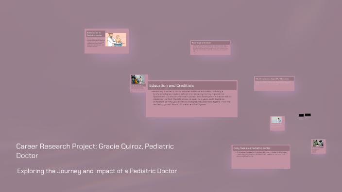 Career Research Project: Gracie Quiroz, Pediatric Doctor by Gracie ...