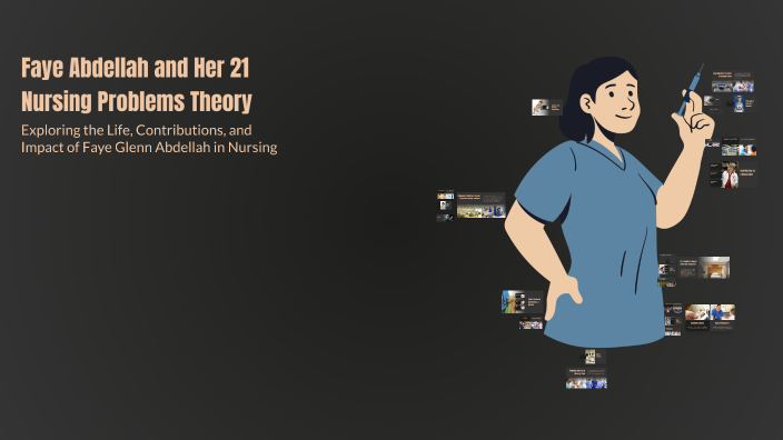 Faye Abdellah and Her 21 Nursing Problems Theory by Dane Anthony ...