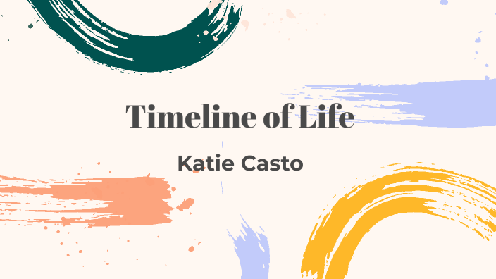 Timeline of Life-- Katie Casto by Katie Casto on Prezi