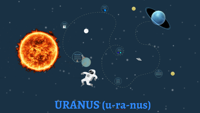 URANUS (u-ra-nus) by Puvadon Avakul on Prezi