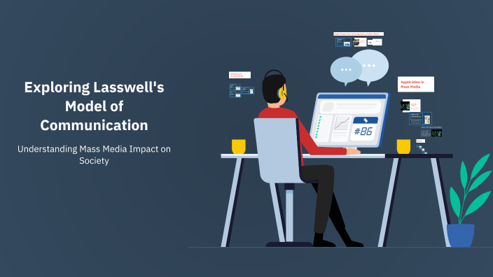 Exploring Lasswell's Model of Communication by Finn Carr on Prezi