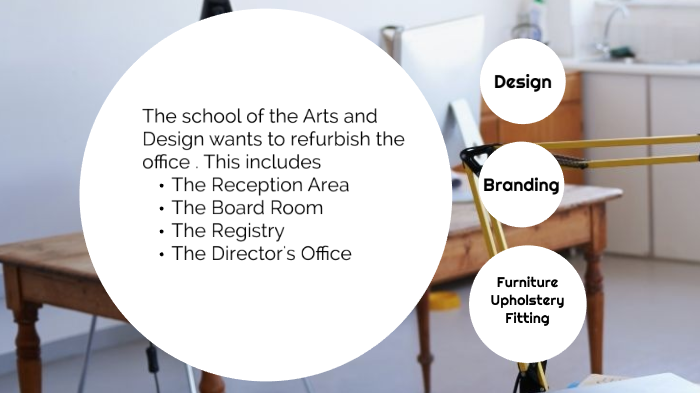 Design office re-design pitch by Sally Oburu on Prezi