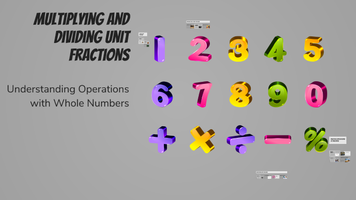 Multiplying and Dividing Unit Fractions by Mekane İsmayilova on Prezi