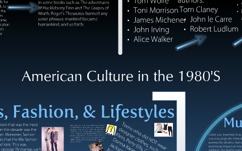 American Culture in the 1980's by Sunnie Han on Prezi