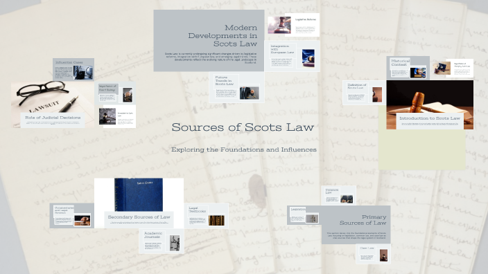 Sources of Scots Law by Steven Morrison on Prezi