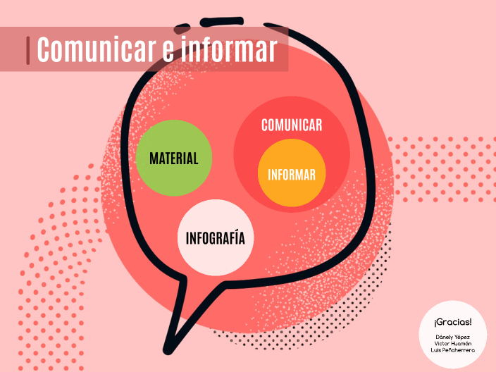 Comunicar e informar by DANELY JESSICA YEPEZ SANCHEZ on Prezi